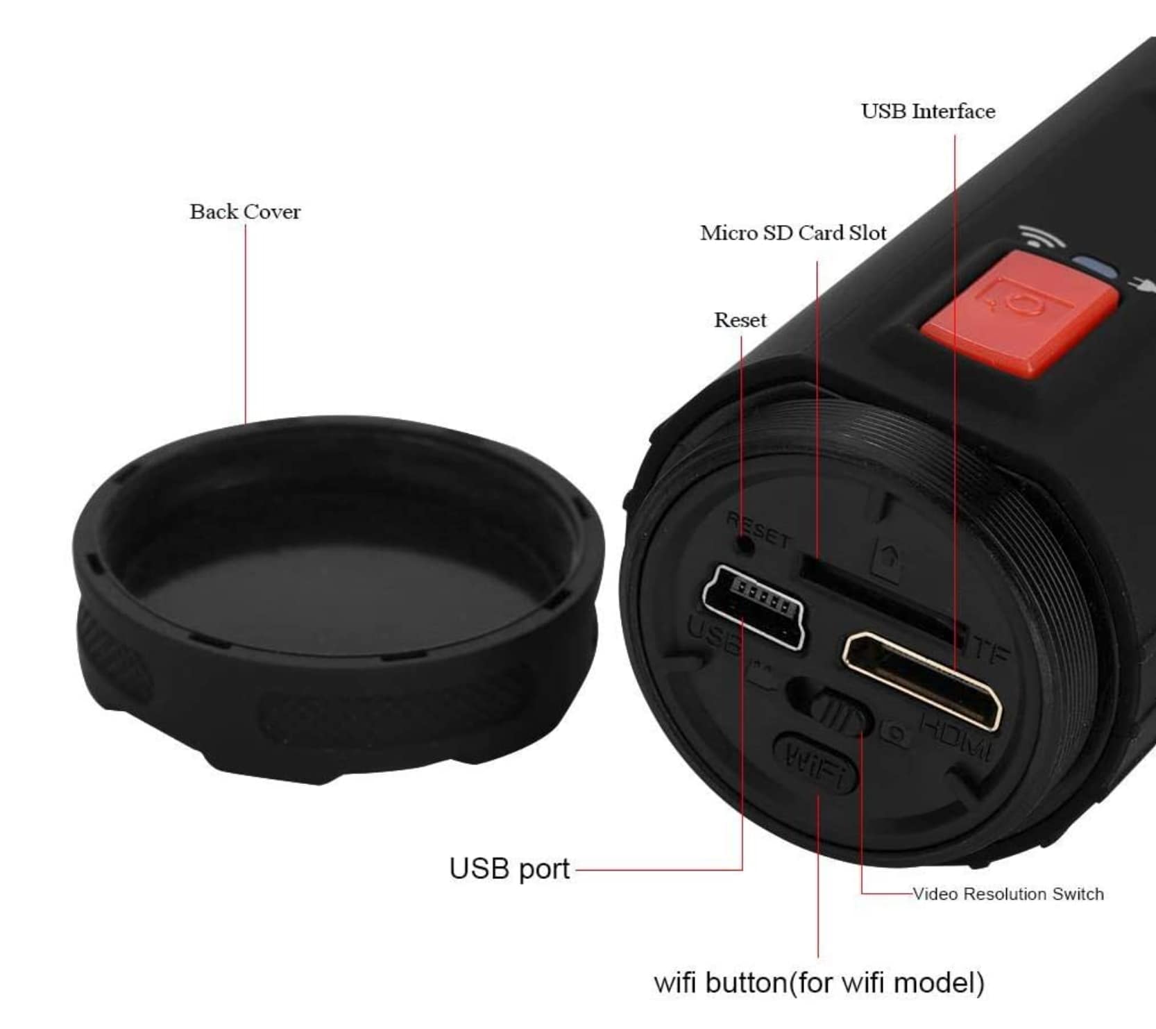 Falco HD Bullet Sport Waterproof Camera - Bessiny